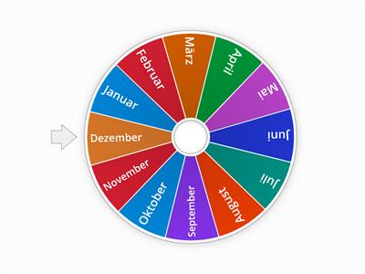 Monate wordwall - Навчальні ресурси