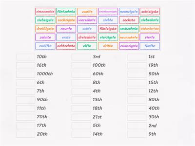 Ordinalzahlen - Unterrichtsmaterialien