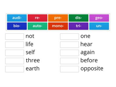Prefixes and meanings - Teaching resources