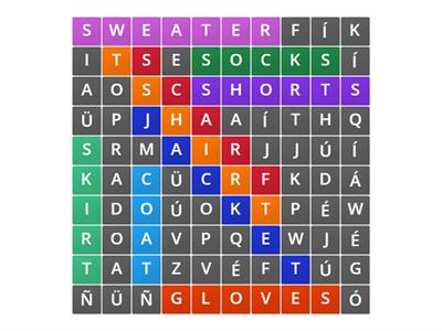 Clothes - Recursos didácticos