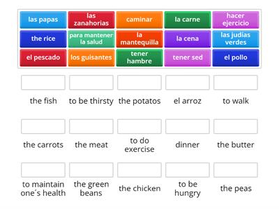 El bienestar y la salud - Teaching resources