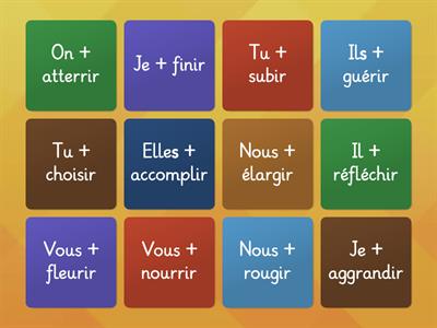 Présent des verbes en er - Ressources pédagogiques