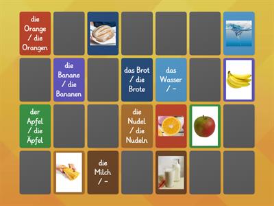 Deutsch Lebensmittel - Unterrichtsmaterialien