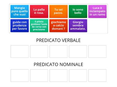 Predicati verbali - Risorse didattiche