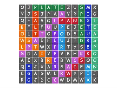 Procedure text - Teaching resources