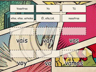 Spanish Verb ir to go - Teaching resources