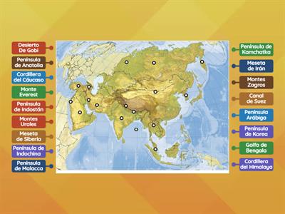 Relieve de asia - Recursos didácticos