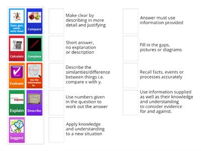 Command words - Teaching resources