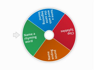 Spinner - Teaching resources
