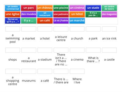 Où jhabite - Teaching resources