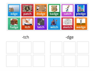 Trigraph - Teaching resources