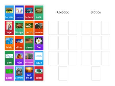 Factores bióticos - Recursos didácticos