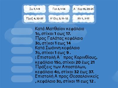Θρησκευτικα - Εκπαιδευτικές δραστηριότητες