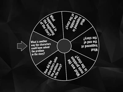 Plot elements - Teaching resources