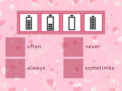 Always never often sometimes - Recursos didácticos