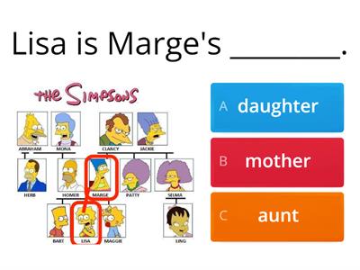 Chinese The simpsons family tree in - Teaching resources