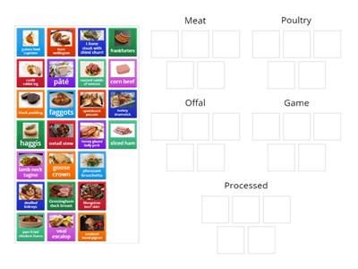 Meat - Teaching resources