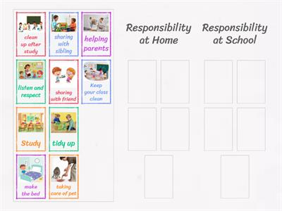 Responsibility - Teaching resources