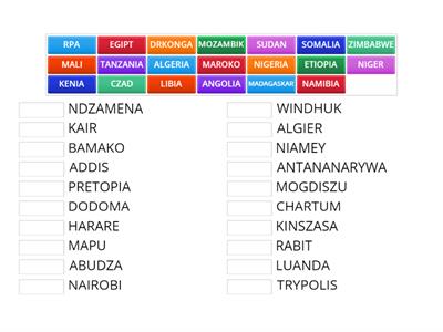 Podzial warzyw - Materiały dydaktyczne