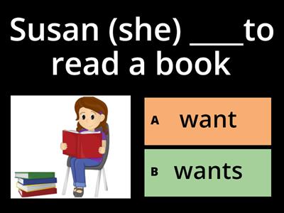 Need want - Recursos didácticos
