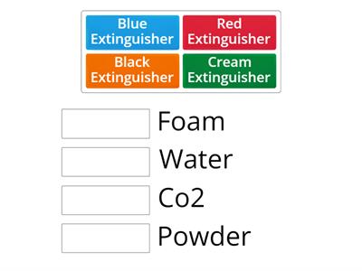 Fire extinguishers - Teaching resources