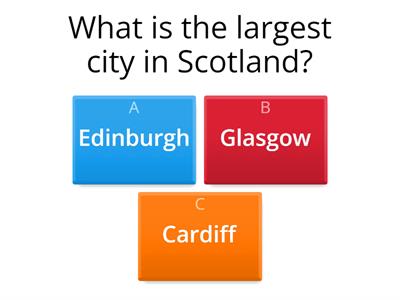 Scotland - Teaching resources