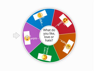 Love like hate ing - Recursos didácticos