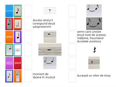 Valori note - Resurse didactice