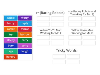 Letterland unit 15 second grade - Teaching resources