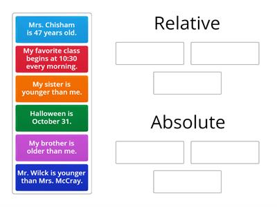 Relative absolute dating - Teaching resources