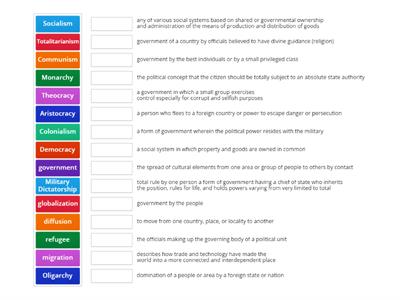 Vocabulary map skills - Teaching resources