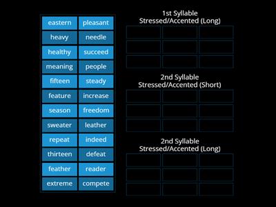 Long vowel patterns in accented - Teaching resources