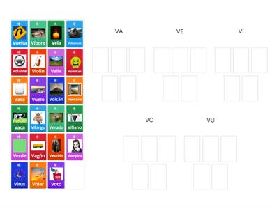 Lecturas con va ve vi vo vu - Recursos didácticos