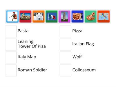 Italy - Teaching resources
