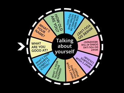 Introduce yourself - Recursos didácticos