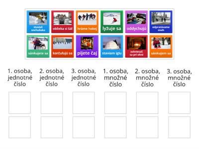 Slovesá - Učebné zdroje