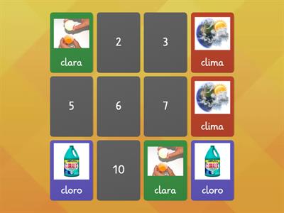 Cl - Recursos didácticos