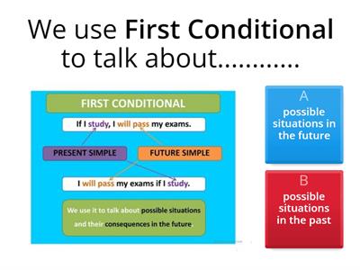 First conditional - Teaching resources