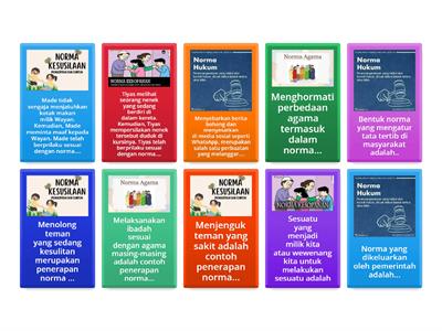 Norma pkn - Sumber daya pengajaran