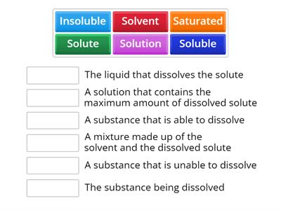 Solubility - Teaching resources