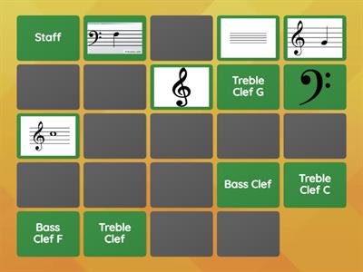 Treble clef bass clef musical staff - Teaching resources