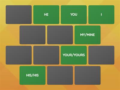 Possessives - Recursos didácticos