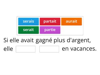 Le conditionnel passé - Ressources pédagogiques