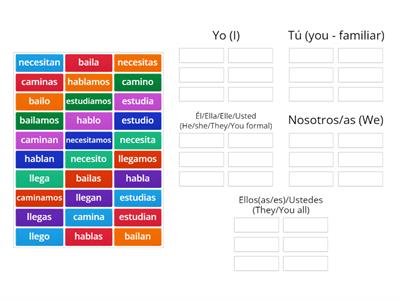 Present ar verb conjugation - Teaching resources
