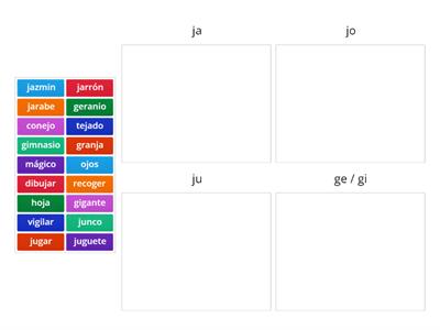 Fonema ja je ji jo ju - Recursos didácticos