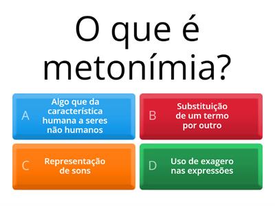 Metonímia - Recursos de ensino