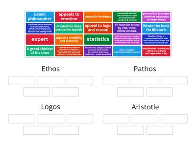 Logos pathos ethos - Teaching resources