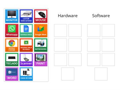Software e hardware no wordwall - Recursos de ensino
