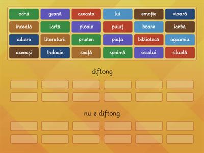Hiat diftong triftong - Resurse didactice