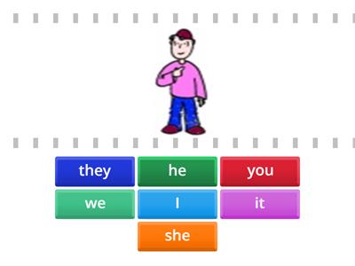 Pronouns game - Teaching resources